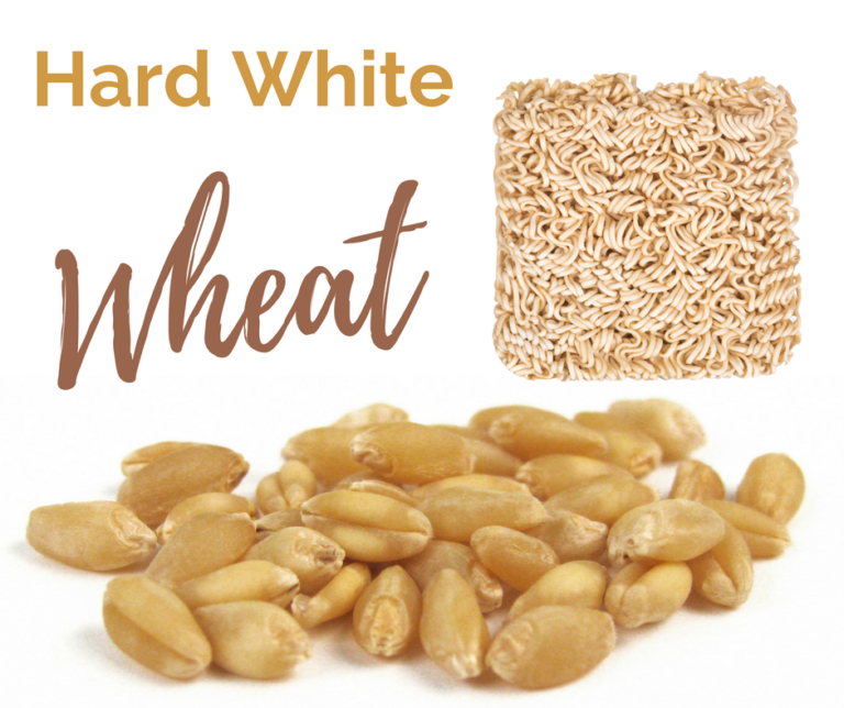 Classes of Wheat | Which Wheat for What? | EatWheat